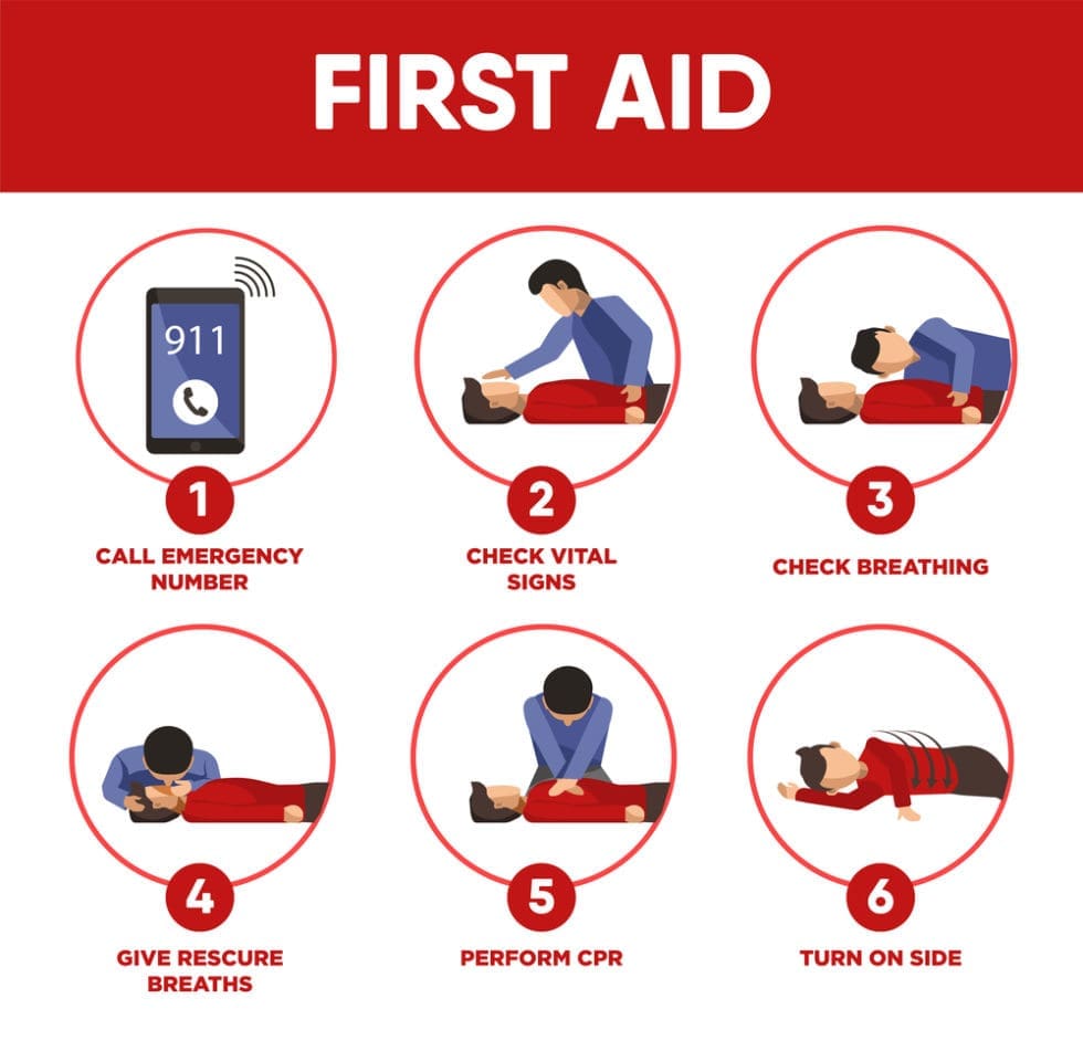 Start a Orlando CPR Instructor Business Opportunity Florida